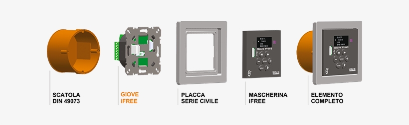 Antonio Vivaldi Transparent PNG - 720x567 - Free Download on NicePNG