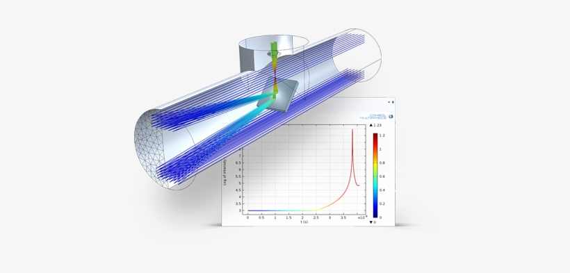 Ray Optics Module - Comsol Optics Transparent PNG - 550x350 - Free ...