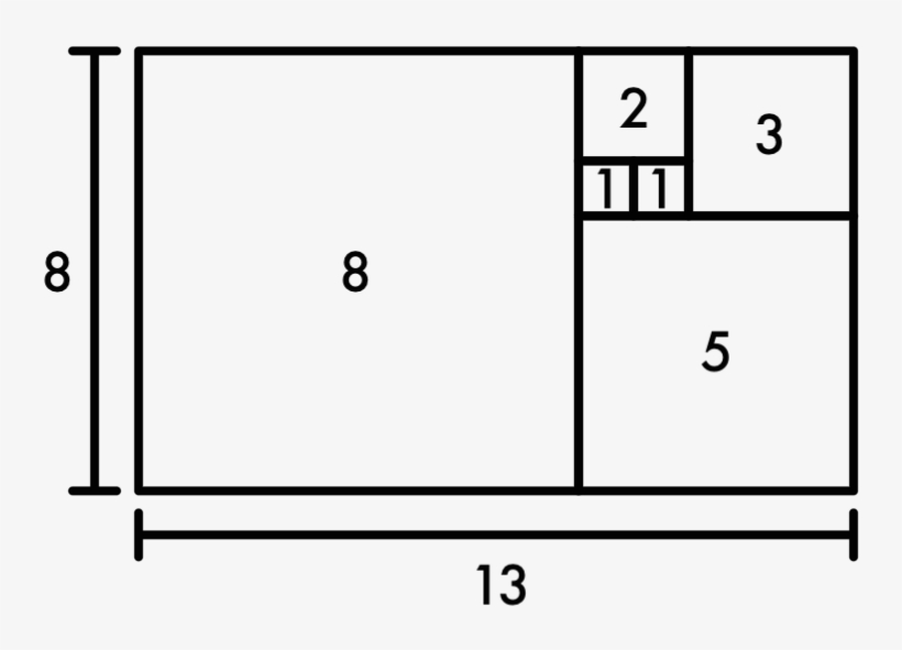 Fibonacci Squares Dimensions Cropped - Fibonacci Rectangle Transparent ...