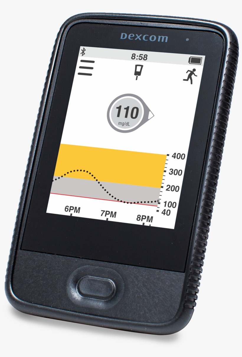Download - Dexcom G5 Touchscreen Receiver Transparent PNG - 2275x2973 ...