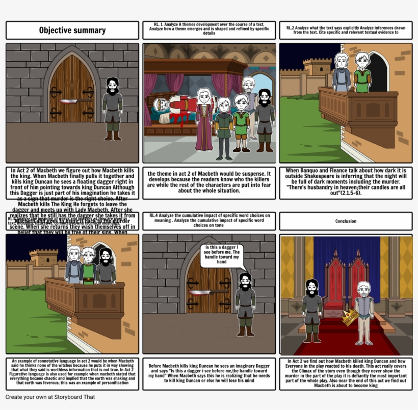 Tyler Dick Macbeth - Rhodopis Storyboard The Egyptian Cinderella ...