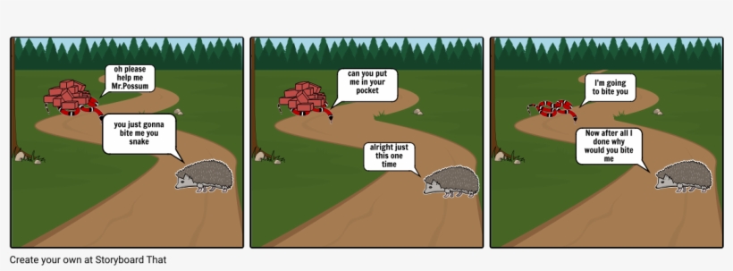 Brer Possum And The Snake - Single Displacement Reaction Transparent ...