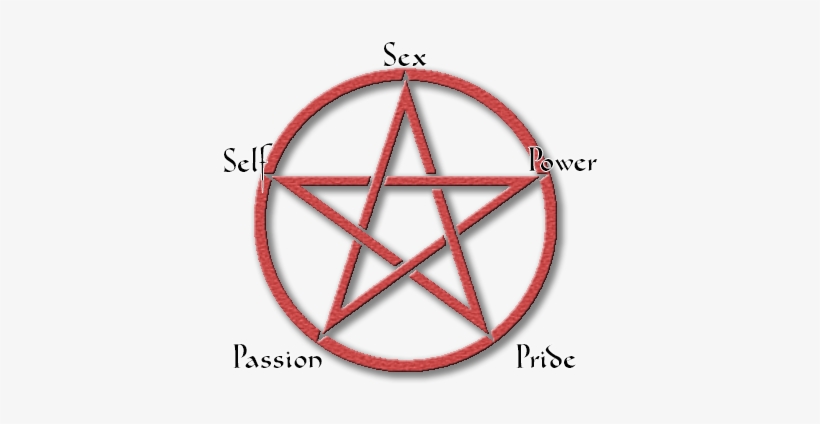 Iron Pentacle - Witch Symbols Transparent PNG - 410x349 - Free Download ...