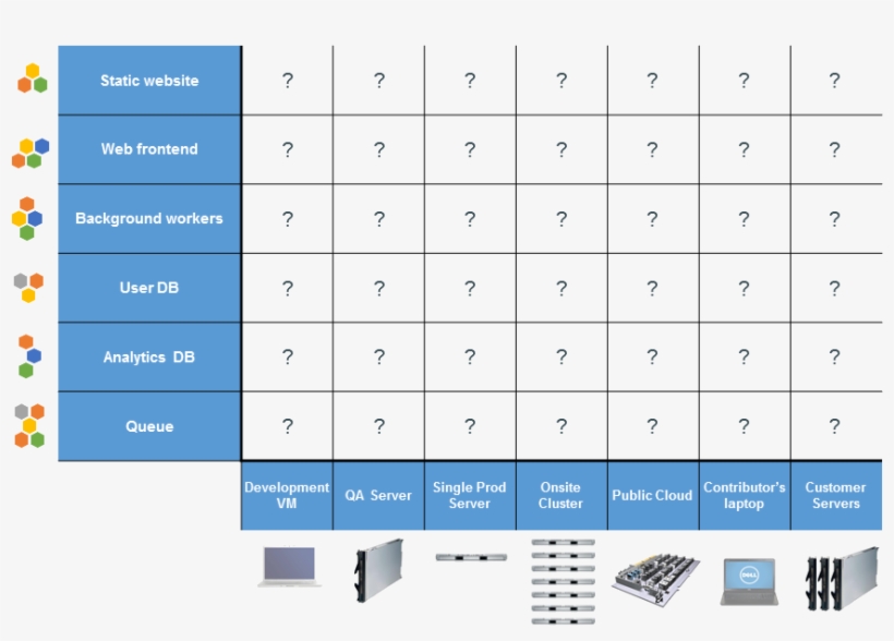 The Matrix From Hell - Docker Matrix From Hell Transparent PNG ...
