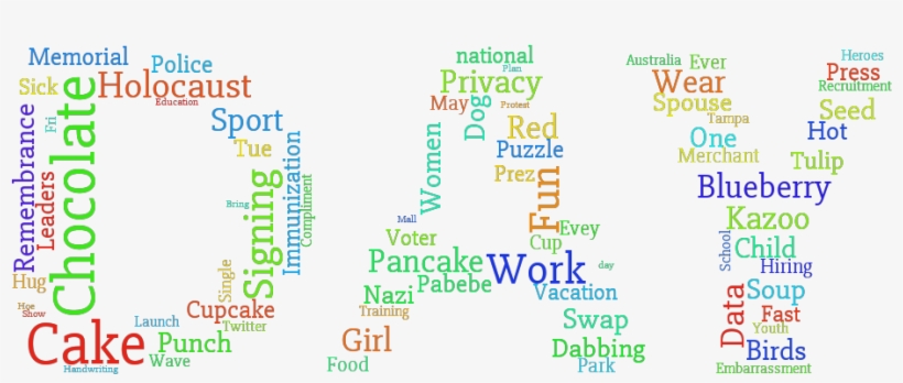 National Fun Day, On The 28th Of January - National Lego Day ...