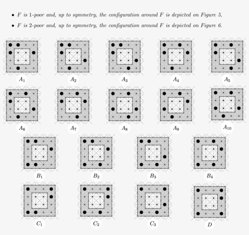 All The Possibilities For A 5-frame - Algebra Tile Transparent PNG ...