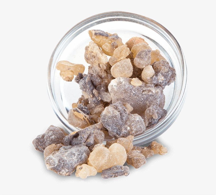 Resin Transparent PNG - 864x864 - Free Download on NicePNG