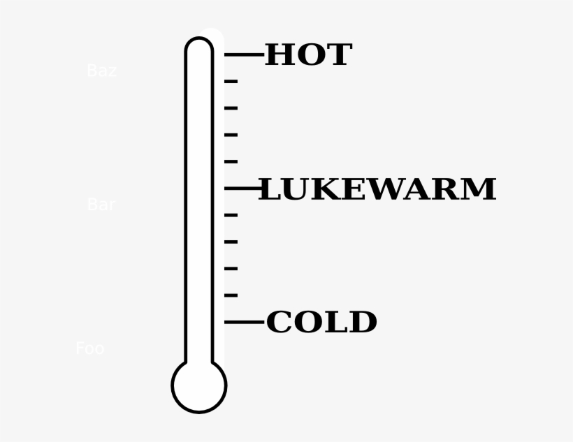 Spiritual Thermometer Clip Art At Vector Clip Art - Lukewarm Clipart ...