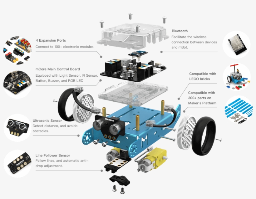 During Construction, They Will Learn About The Principles - Buzzer Mbot ...