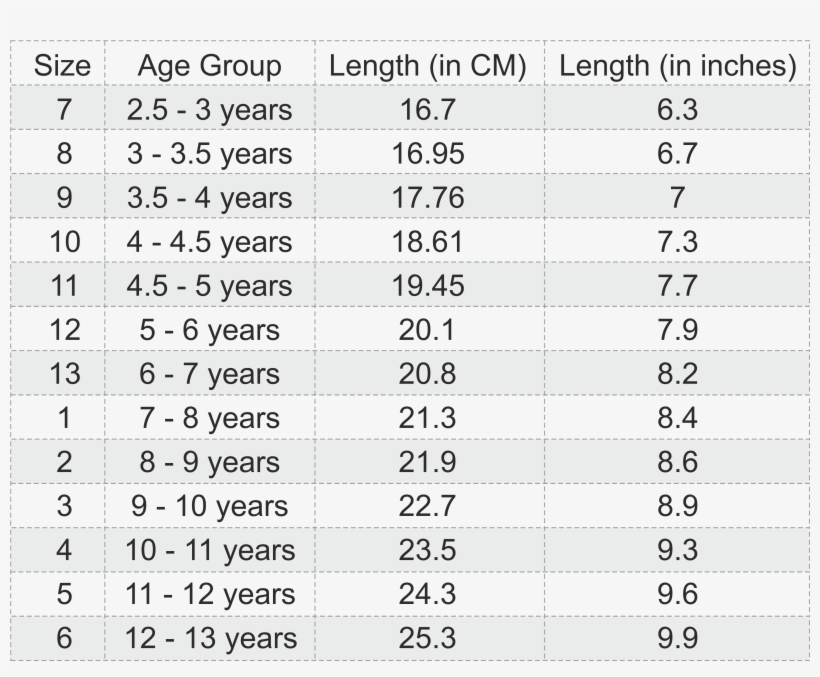 Caffeine Transparent PNG - 3370x2602 - Free Download on NicePNG
