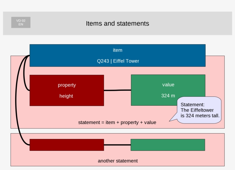 Open - Diagram Transparent PNG - 2000x1414 - Free Download on NicePNG