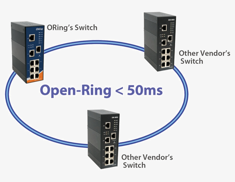 Key Open-ring Transparent PNG - 825x578 - Free Download on NicePNG