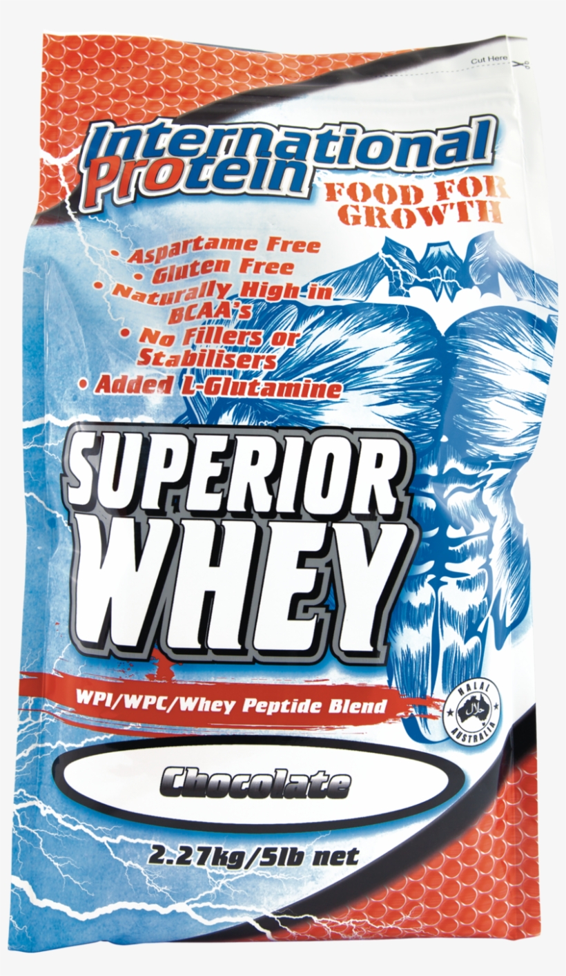 International Protein Superior Whey Png Transparent PNG - 1000x1495 ...