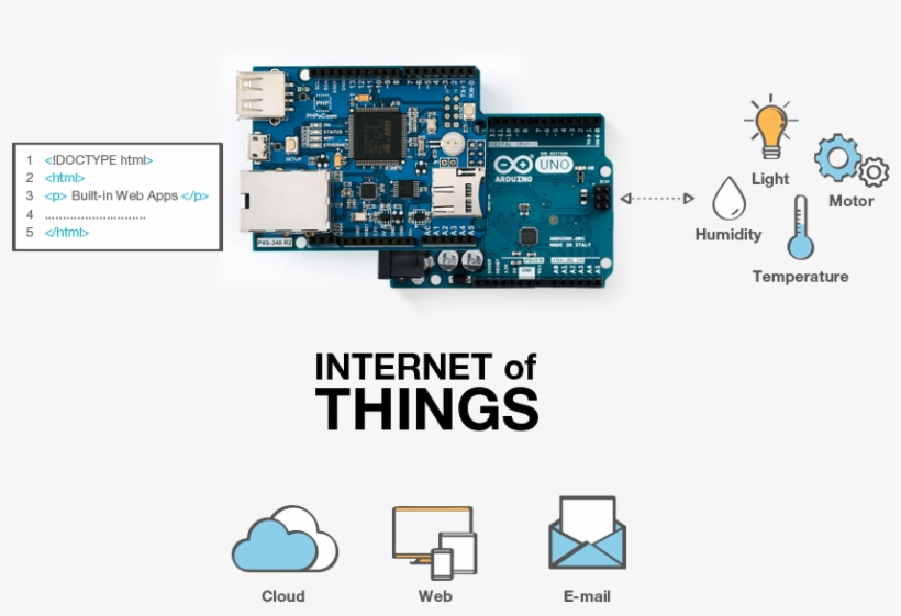 This Product Line Is Designed To Connect Arduino Uno - Internet ...