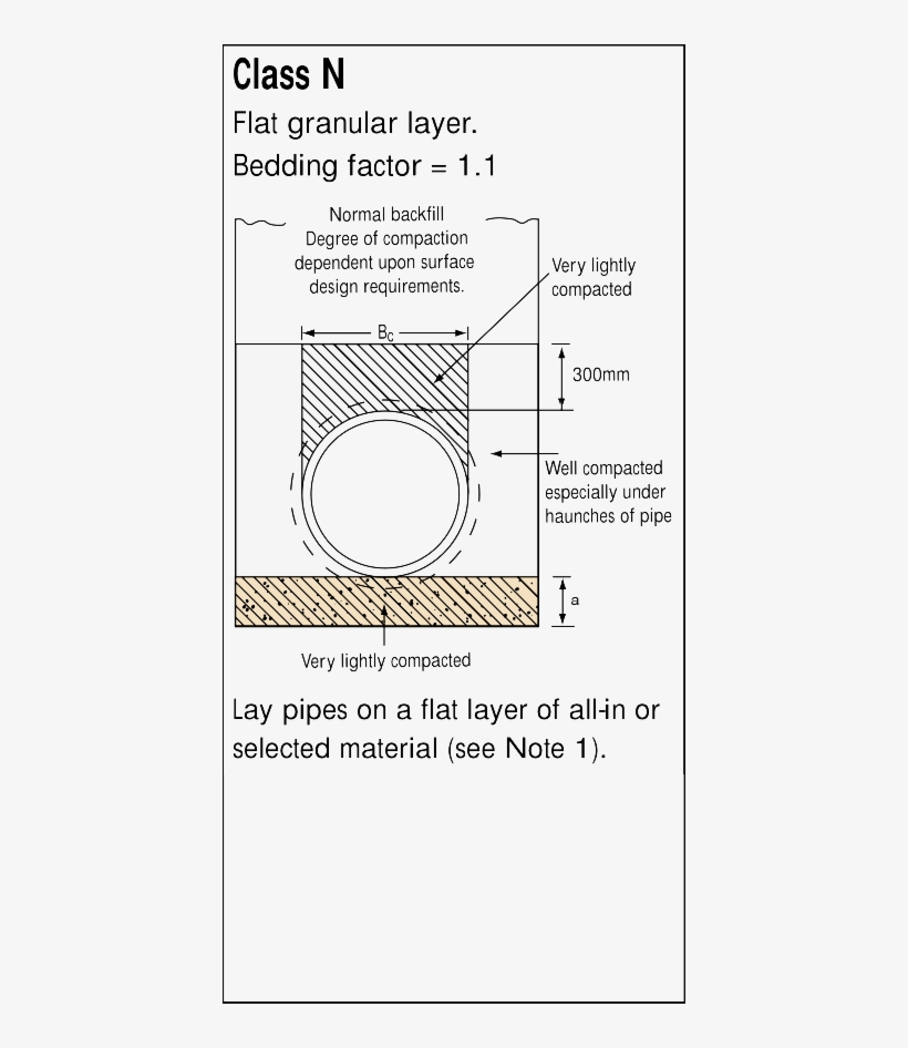Download In Situations Where Imported Granular Material Is Expensive ...