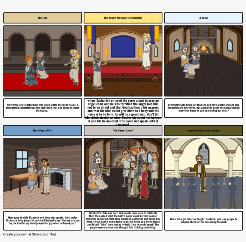John The Baptist's Story - Cartoon Transparent PNG - 1164x1086 - Free ...