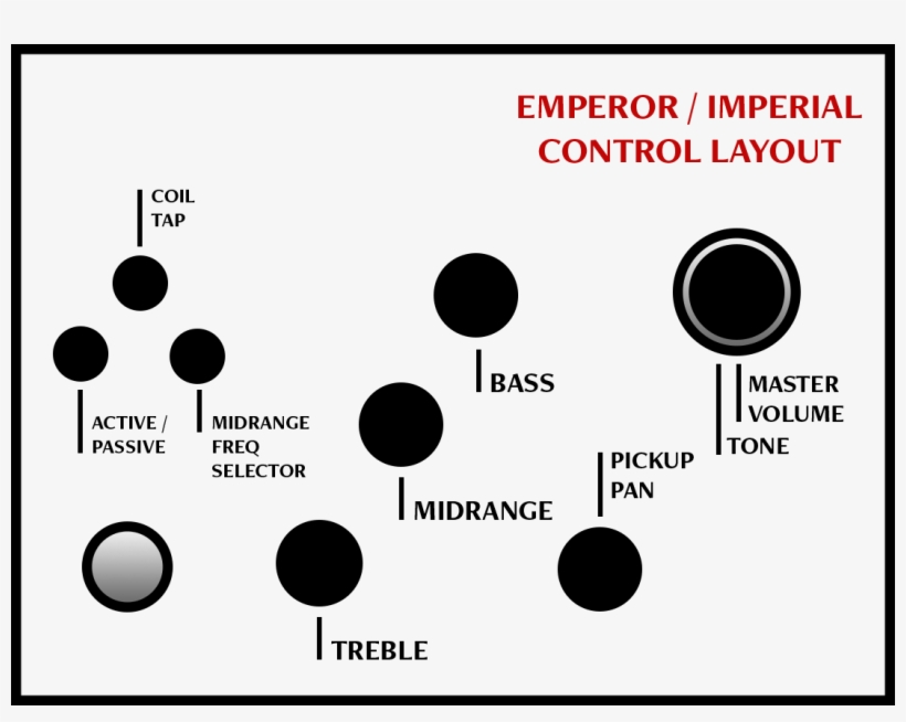 Bass Preamp Control Layouts - Fodera Bass Knobs Transparent PNG ...