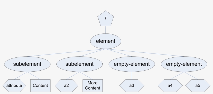 Exist Index New 2007 09 14 - Sign Transparent PNG - 1598x629 - Free ...