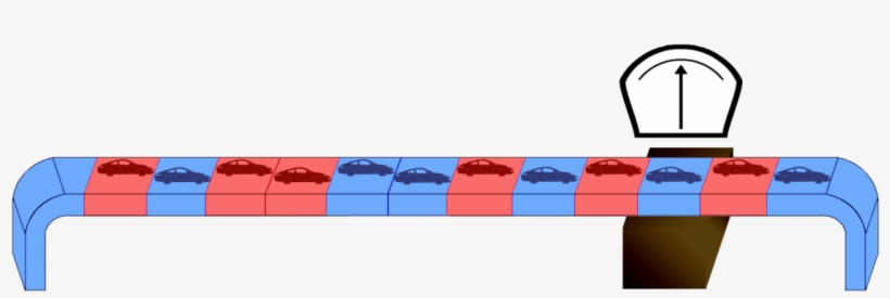 Racetrack-1140x350 - Ibm Skyrmion Racetrack Memory Transparent PNG ...