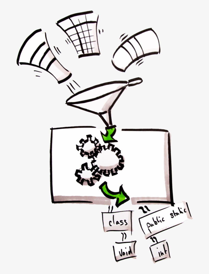 Code Generation Transparent PNG - 806x1024 - Free Download on NicePNG