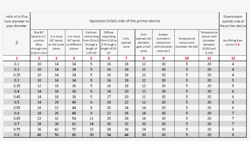 Independent Transparent PNG - 1026x529 - Free Download on NicePNG