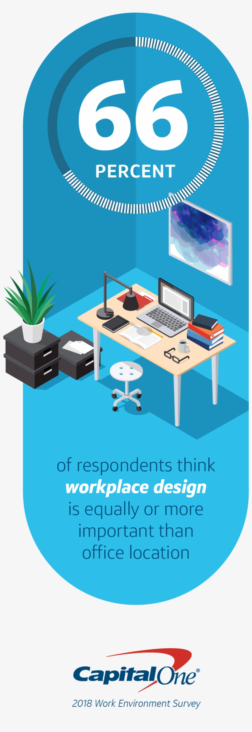 Capital One Transparent PNG - 1153x2736 - Free Download on NicePNG