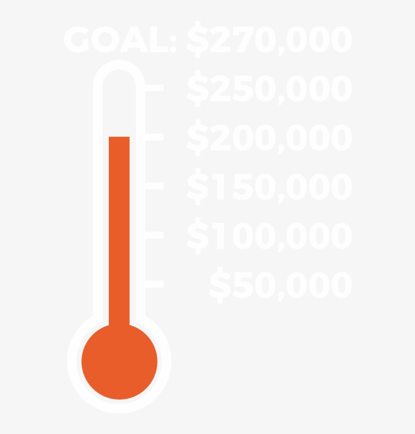 Fundraising Thermometer - Poster Transparent PNG - 700x800 - Free ...