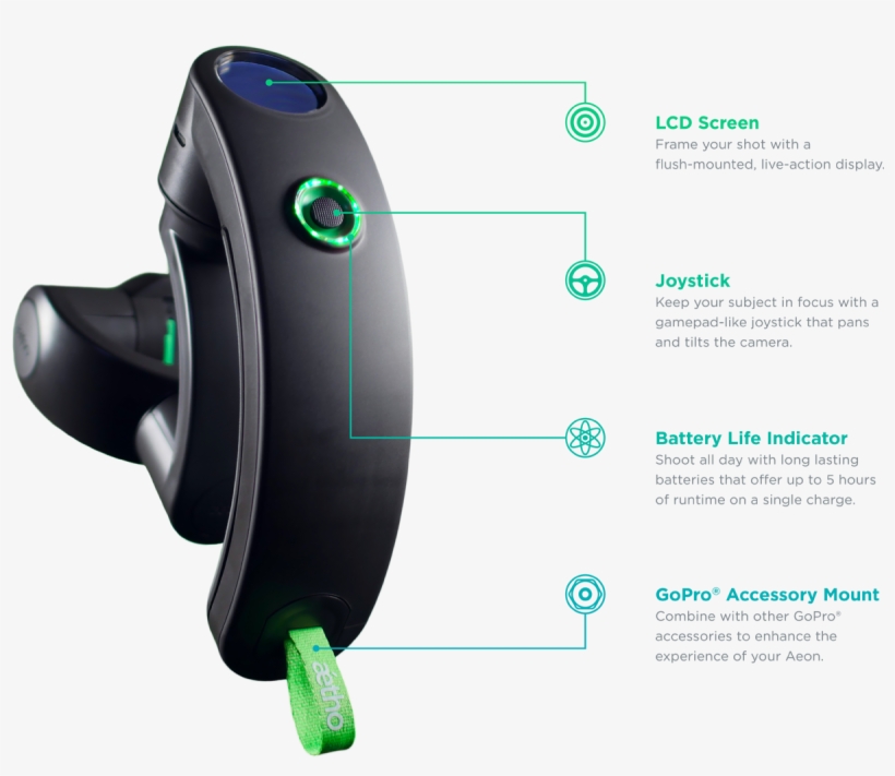 Aeon Feature Highlights Photo - Gopro Aeon Stabilizer Transparent PNG ...