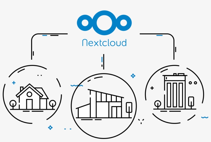 Svg - Nextcloud Architecture Transparent PNG - 1920x1080 - Free ...