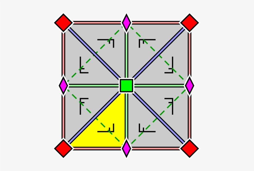 Wallpaper Group Diagram P4mm - P4m Cell Structure Transparent PNG ...