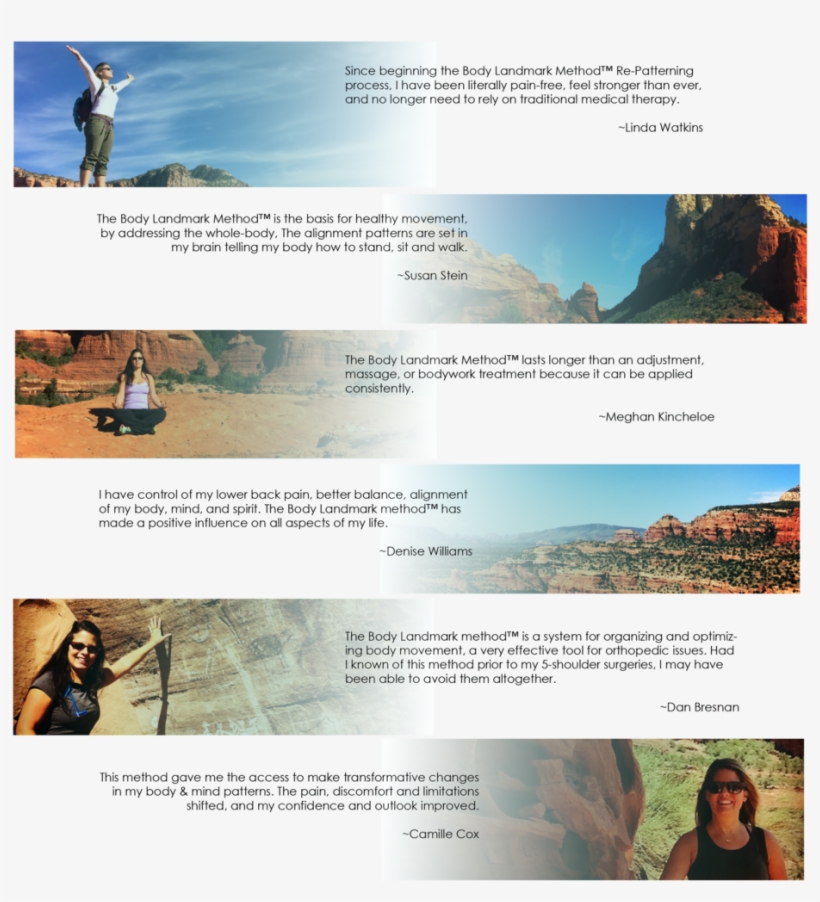Testimonial Collage - Nordic Walking Transparent PNG - 1000x1000 - Free ...