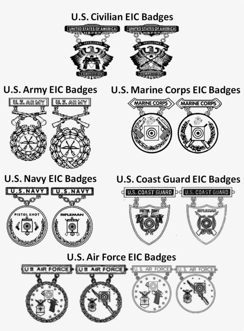 Shot my first 600 yard High Power match last weekend > General ...