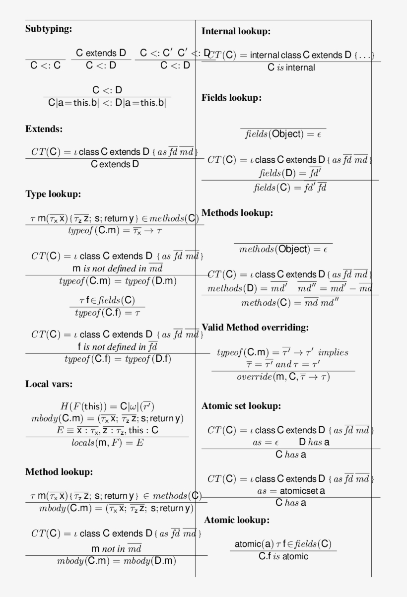 Auxiliary Definitions - Transparent PNG - 717x1123 - Free Download on ...