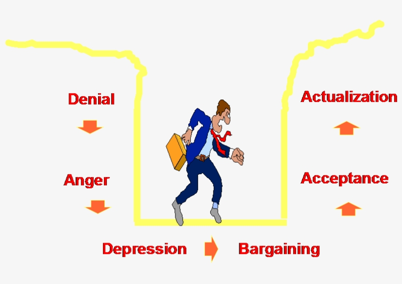 Reaction Response Transparent PNG - 816x504 - Free Download on NicePNG