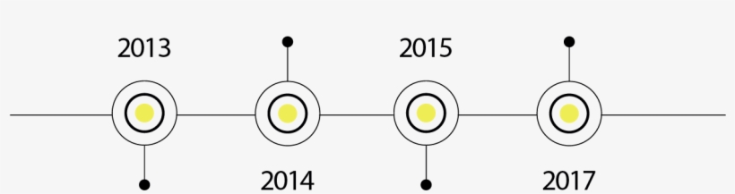 Timeline Transparent PNG - 1241x286 - Free Download on NicePNG