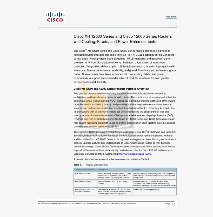 Pdf For Cisco Router 12006 Manual Transparent PNG - 612x792 - Free ...