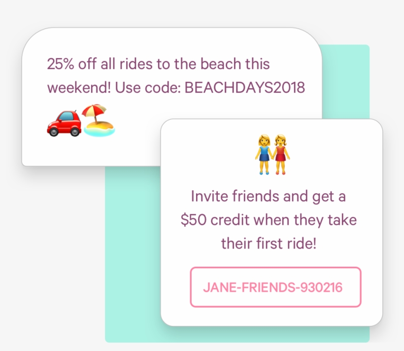 Use Relevant Offers Throughout The Customer Journey Transparent PNG ...