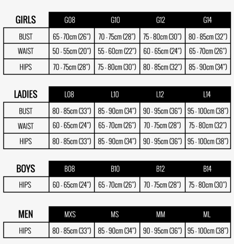 Zealous Swimwear // Training Swimsuit Size Chart Transparent PNG ...