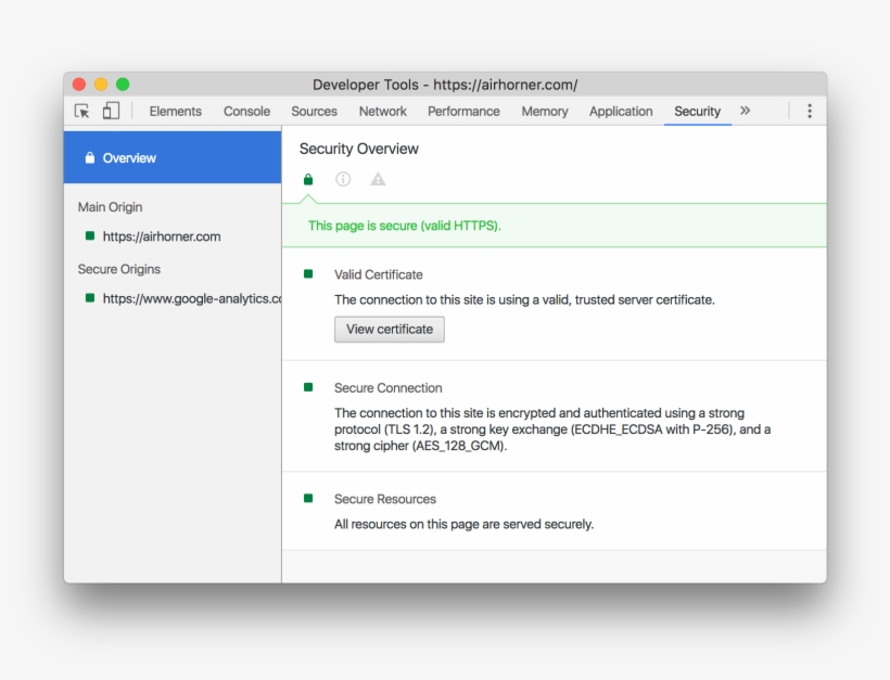 Security Panel Transparent PNG - 1622x1162 - Free Download on NicePNG