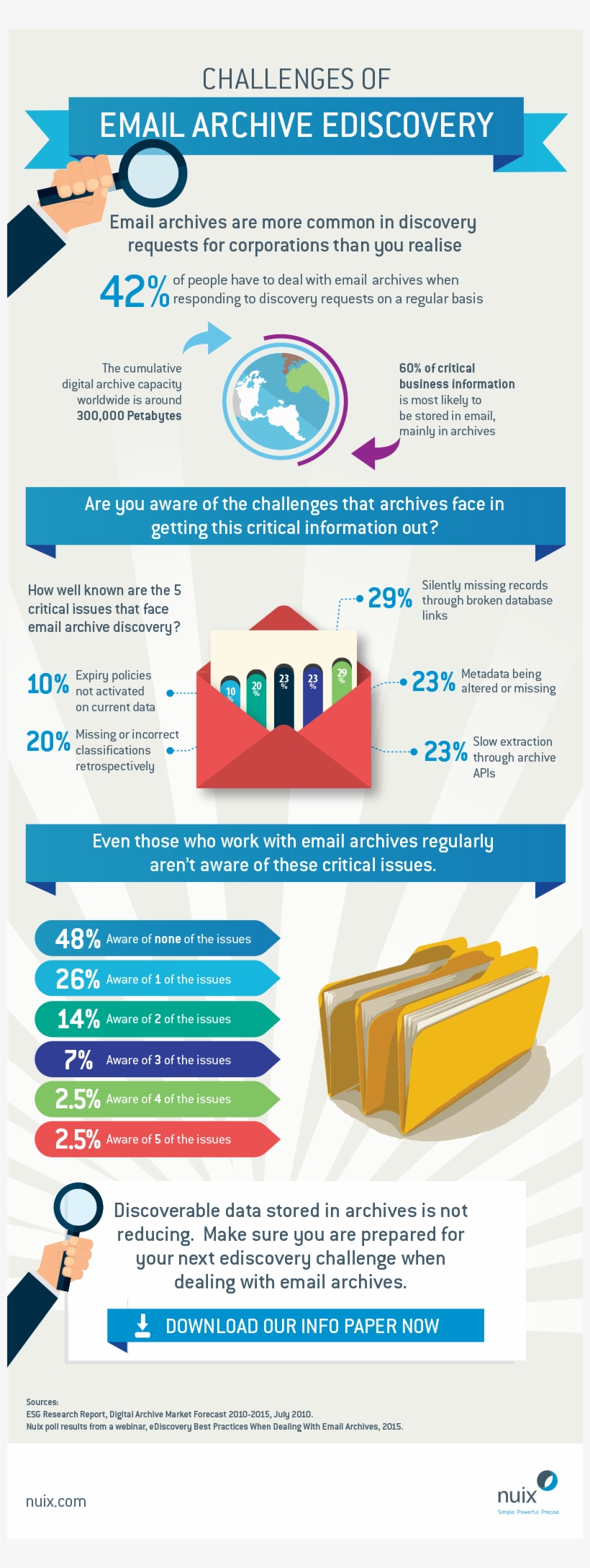 Discovery Png Transparent PNG - 800x2096 - Free Download on NicePNG