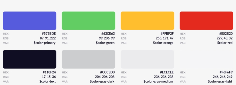 Dashboard Ui Kit Transparent PNG - 1000x312 - Free Download on NicePNG