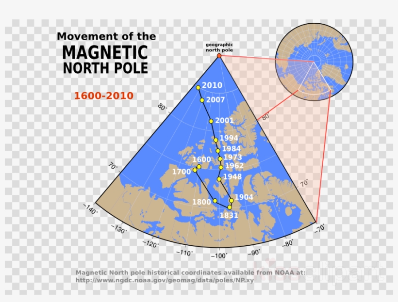 Magnetic North Pole Movement Clipart North Magnetic Transparent PNG ...