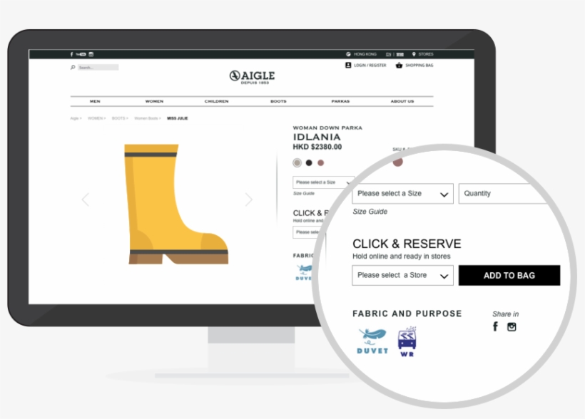 O2o Shopping Experience Transparent PNG - 846x566 - Free Download on ...