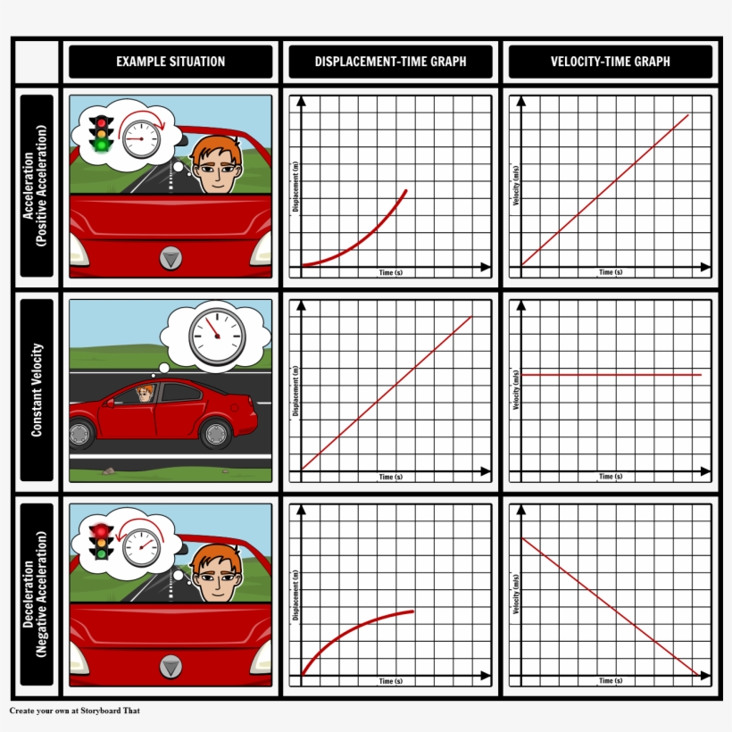 Comparing Graphs Transparent PNG - 1336x1272 - Free Download on NicePNG