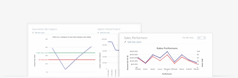 Graphs Png Transparent PNG - 2560x720 - Free Download on NicePNG