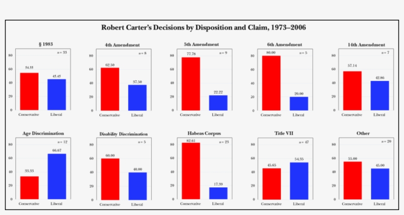 Figure 2 Transparent PNG - 1024x495 - Free Download on NicePNG