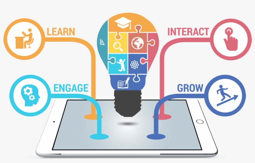 Download Technology Vector Educational - Educational Apps - HD ...