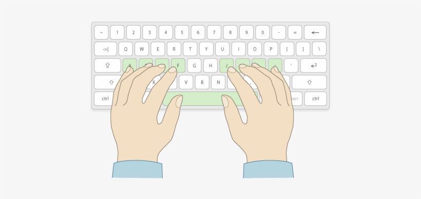 Where To Put Your Fingers When Typing