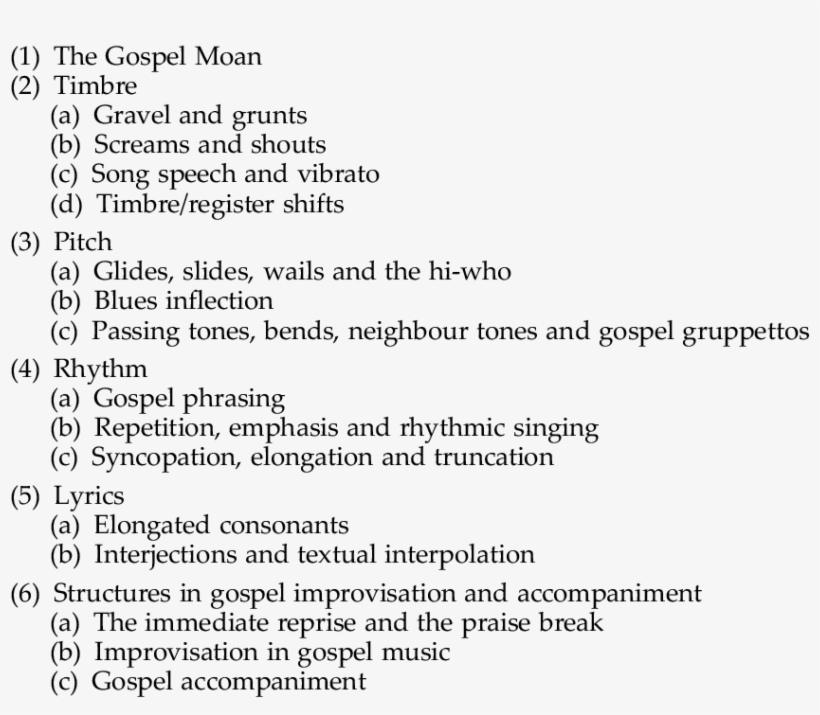 Key Gospel Music Techniques Transparent PNG - 844x695 - Free Download ...