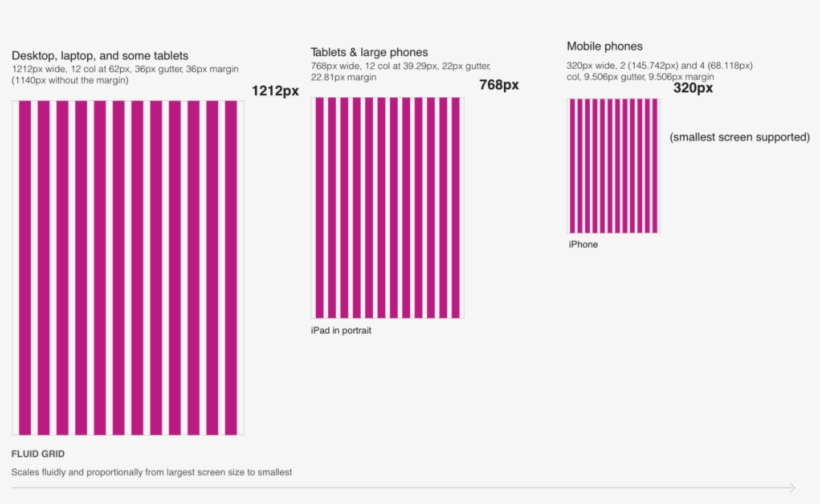 Grids Transparent PNG - 1000x580 - Free Download on NicePNG
